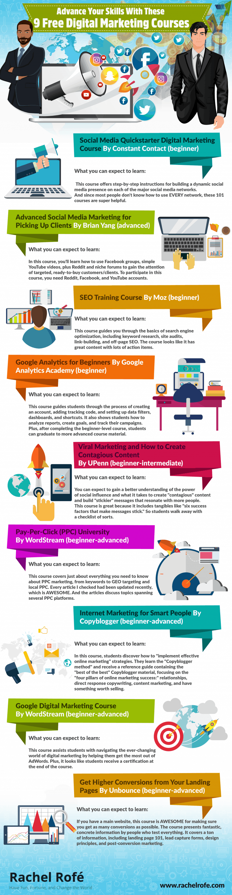 Advance your skills with these 9 free - HIGH QUALITY - marketing ...