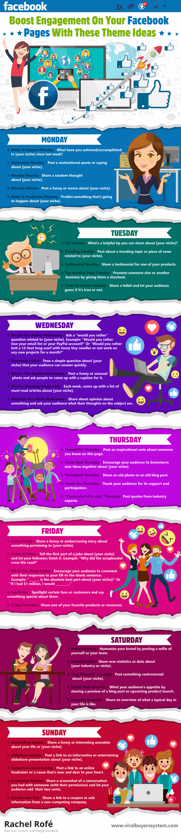 Boost Engagement On Your Facebook Pages With These Theme Ideas - Rachel ...