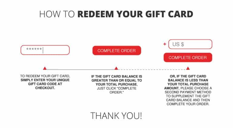 Create and Sell Gift Cards for Your Ecommerce Store (+ Done-For-You ...