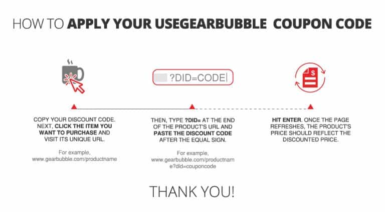 Create and Sell Gift Cards for Your Ecommerce Store (+ Done-For-You ...