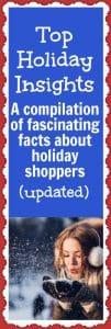 Top Holiday Insights – A compilation of fascinating facts about holiday ...