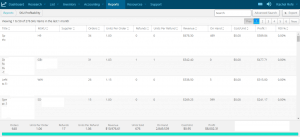 Check out this list of tools to grow and manage your Amazon business ...