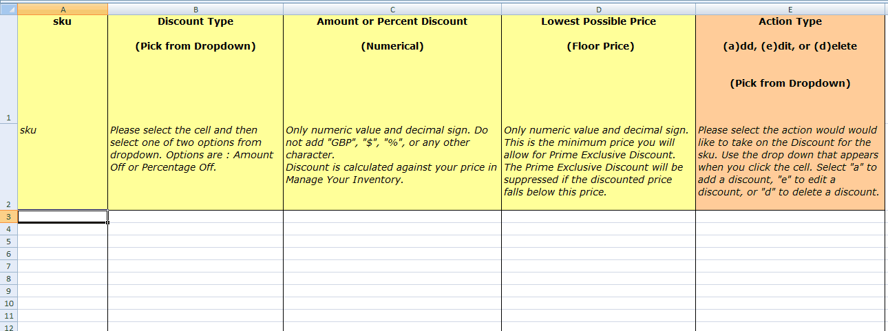 Here's what you need to know about Amazon Prime Exclusive Discounts ...