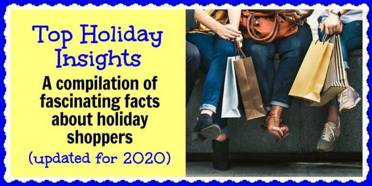 Top holiday insights – A compilation of fascinating facts about holiday ...