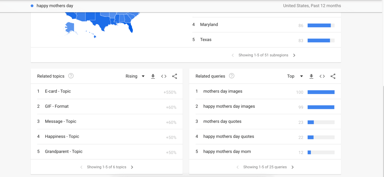 How to use Google Trends to find design and keyword ideas, and compare ...