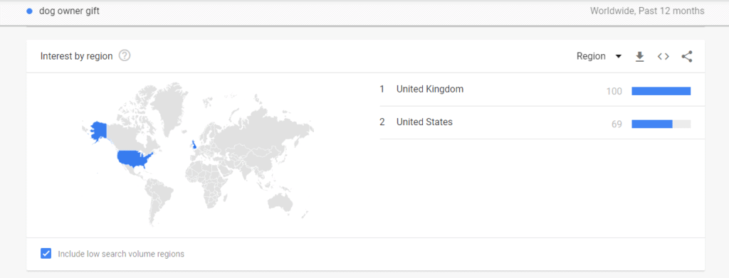 How to use Google Trends to find design and keyword ideas, and compare ...
